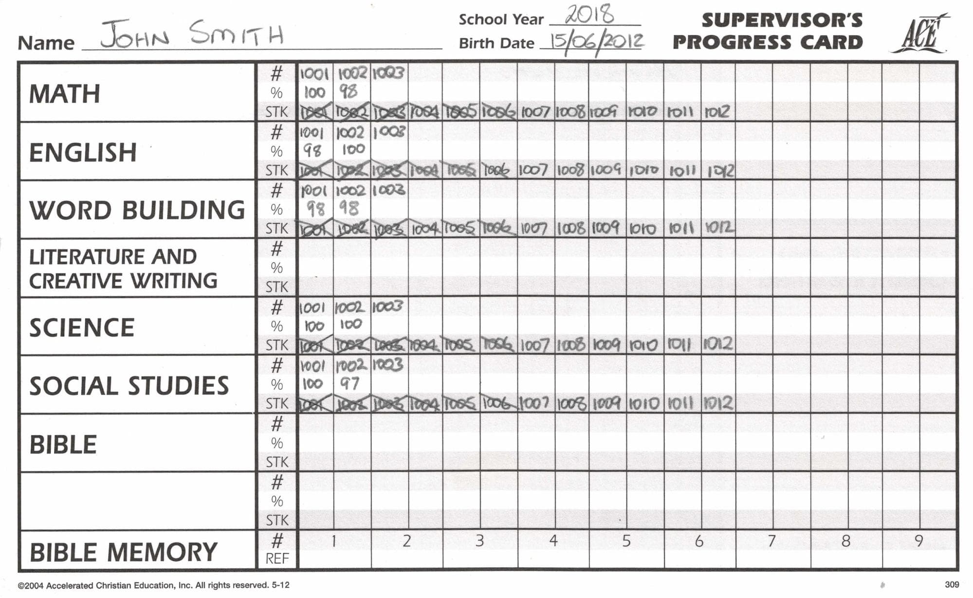 2018 - Issue 3 | Australian Christian Home Schooling